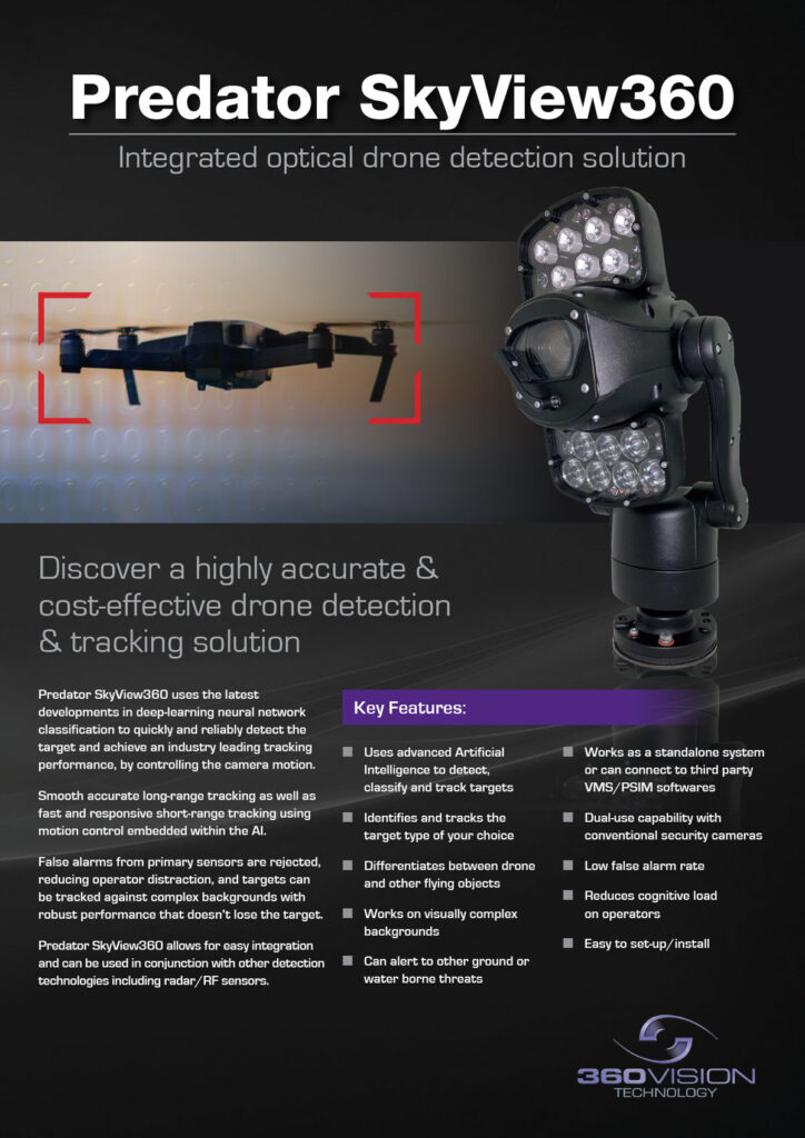 Predator SkyView – 360 Vision Technology – SIMINTECH