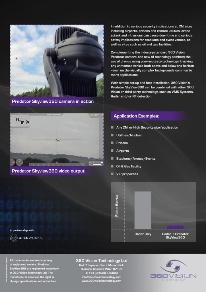 Predator SkyView – 360 Vision Technology – SIMINTECH